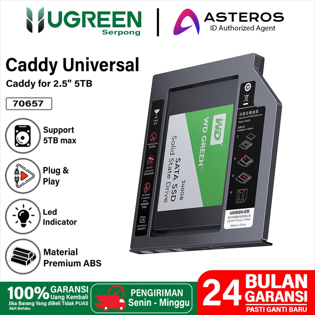 Ugreen SATA HDD Caddy Tray 9.5mm Hard Disk 2.5" SSD Max 5TB Case Drive ...