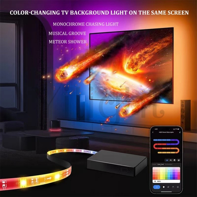 Smart Immersion TV Backlight Strip, Sync TV/PC RGBIC LED Light Strip ...