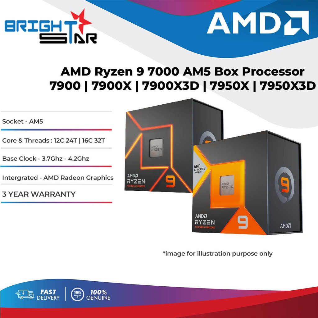 AMD Ryzen 9 7900 7900X 7900X3D 7950X3D 7950X AM5 Box Processor | Shopee ...