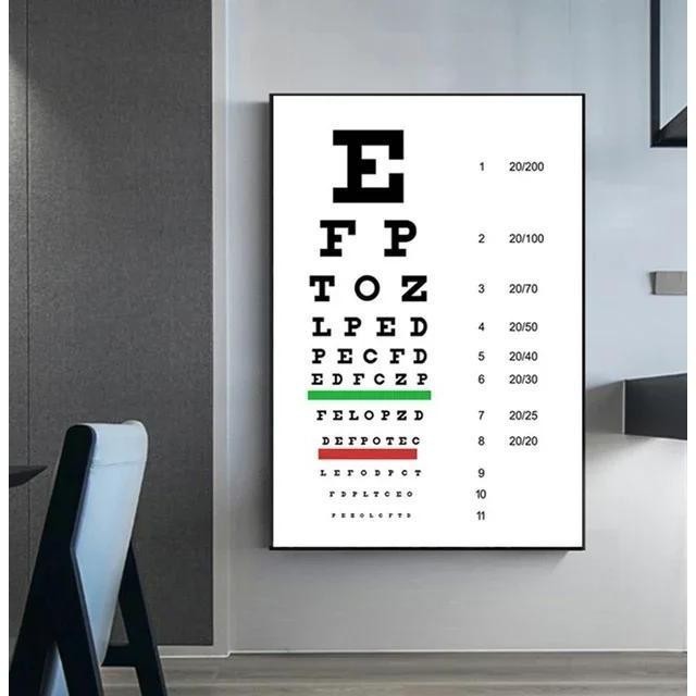 Snellen Eye Chart Modern Wall Art Vision Test Classic Poster for Home ...