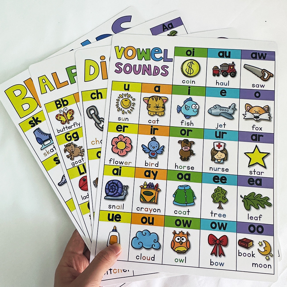 English Phonics Posters Language Arts Charts Skills Chart, Sound Wall ...