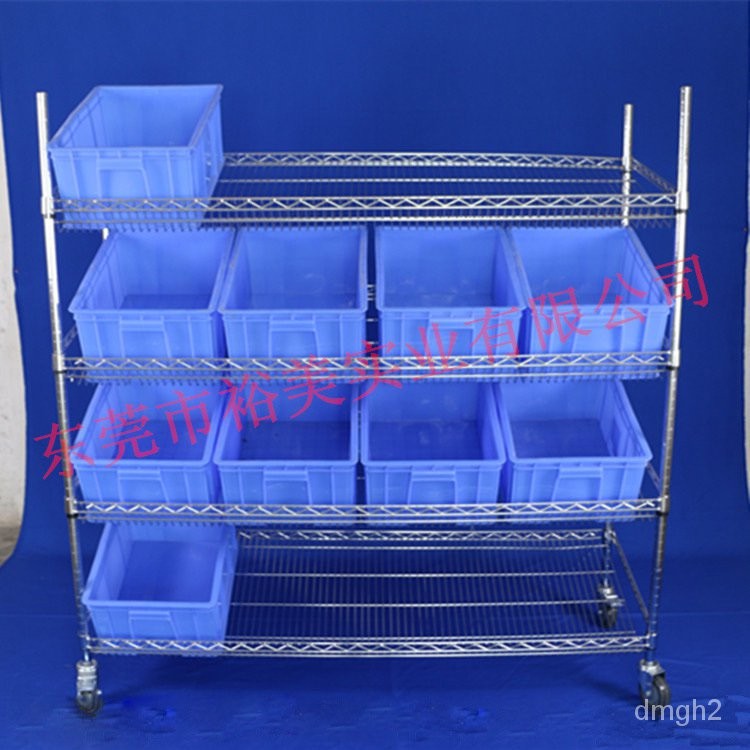 Distribution Truck Automatic Delivery Trolley E-Commerce Warehouse ...