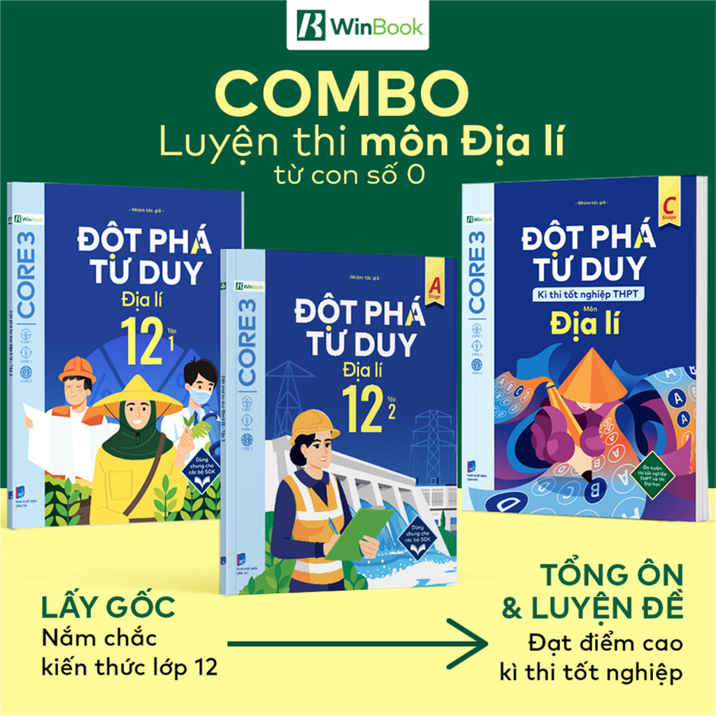 Book - Set of 3 books: Breakthrough thinking Geography grade 12 (2 ...