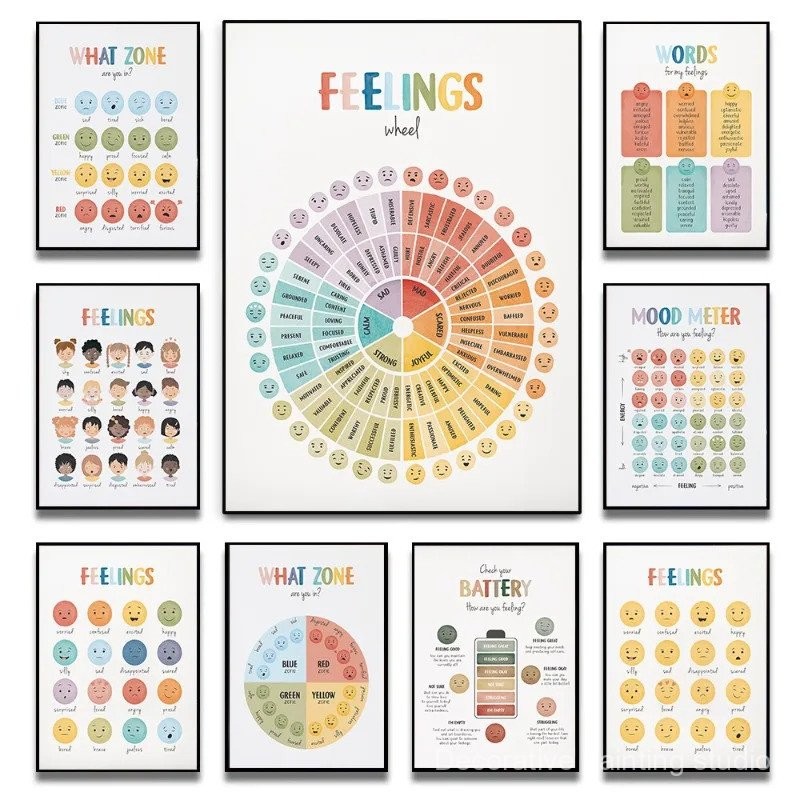 Feelings Chart Mood Meter Poster Children Mental Health Canvas Painting ...