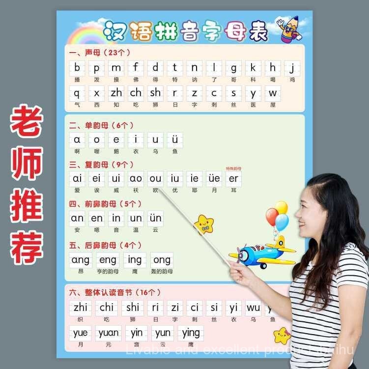 sg26One the Chinese Phonetic Alphabet Wall Stickers First Grade ... sg26One the Chinese Phonetic Alphabet Wall Stickers First Grade ...