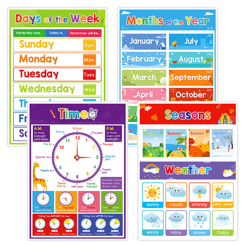Poster Chart - ABC Alphanumeric Shapes Timetable Learning Poster Kids ...