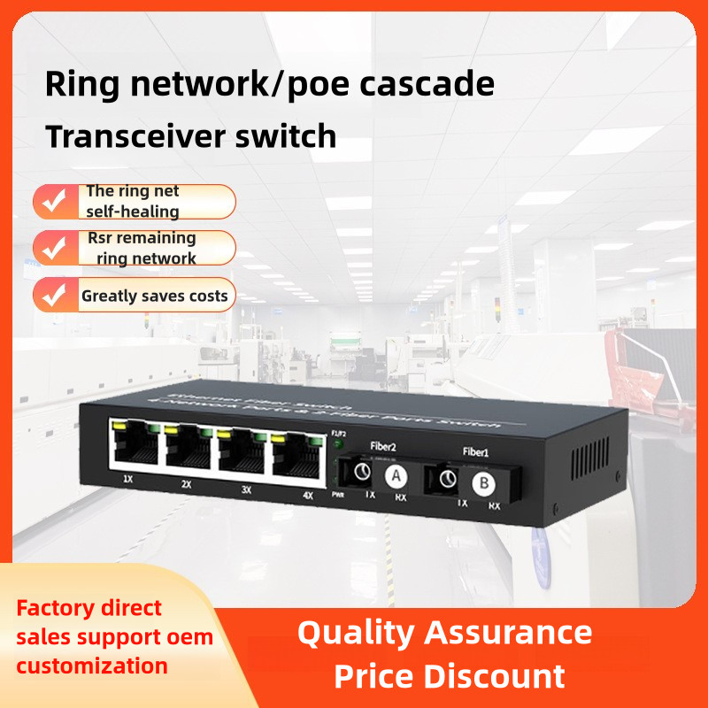 Ring network poe fiber optic transceiver gigabit cascade convergence ...