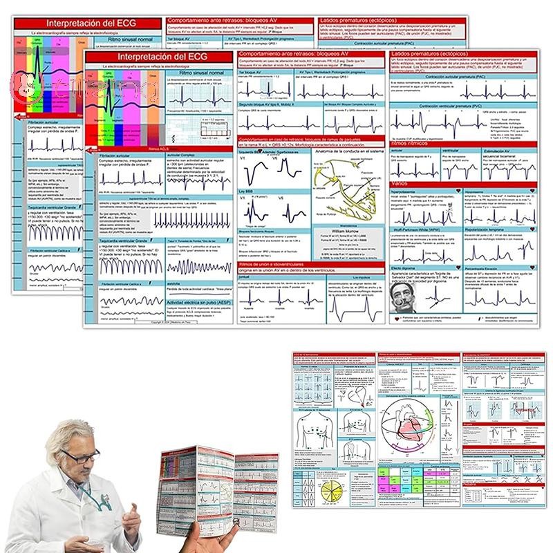 [UtilizingS] EKG Pocket Guide, EKG Rhythm Interpretation, Double Sided ...