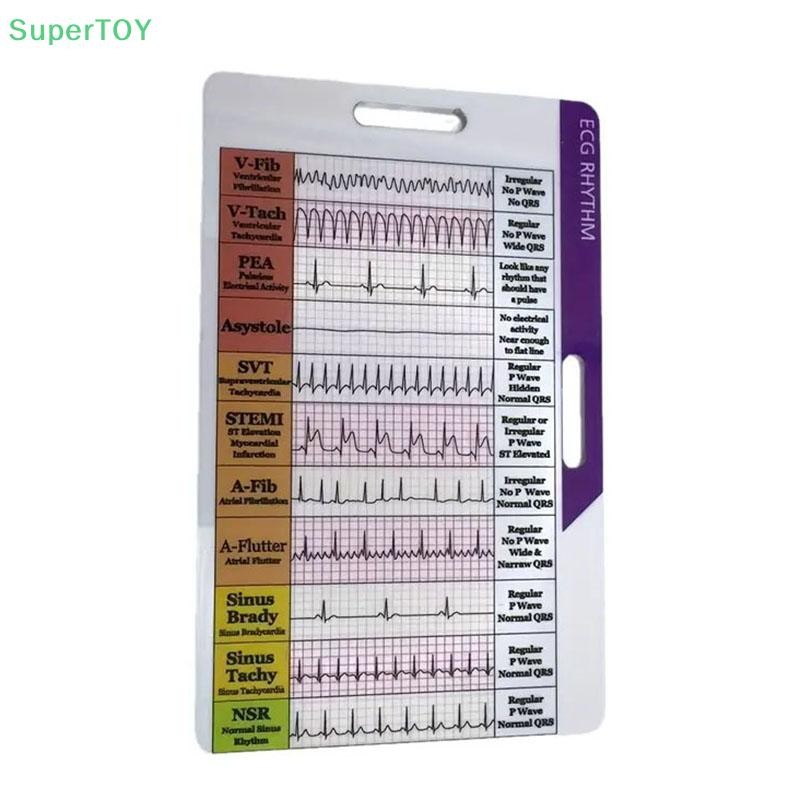 SUPERTOY ECG/EKG Rhythm Pocket Card Double Sided Design EKG Rhythm Interpretation Badge Card ECG ...