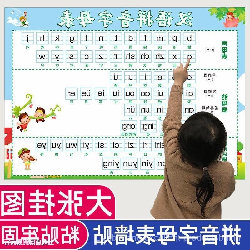 sg The Chinese Phonetic Alphabet Wall Stickers Children's Spelling ... sg The Chinese Phonetic Alphabet Wall Stickers Children's Spelling ...