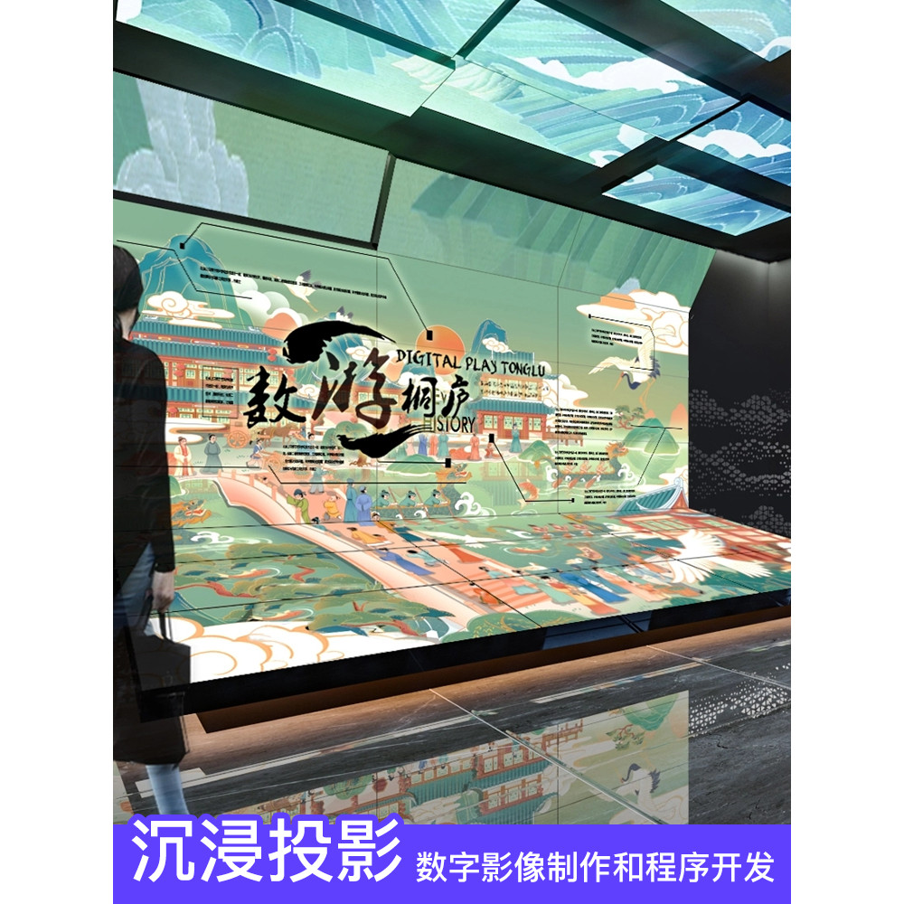 Holographic L 3D 4K 5K Irregular Screen Immersive Projection Multi ...