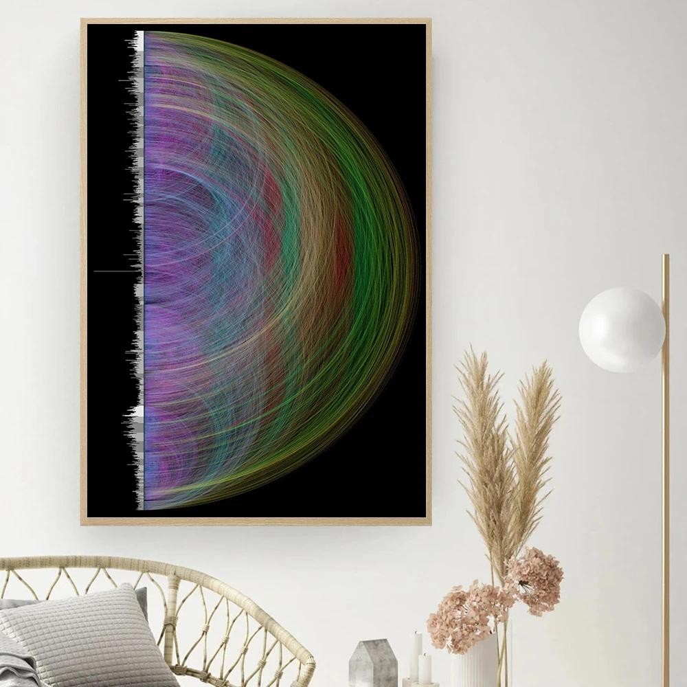 Bible Verse Poster Art Print Visualization of Cross References Canvas ...