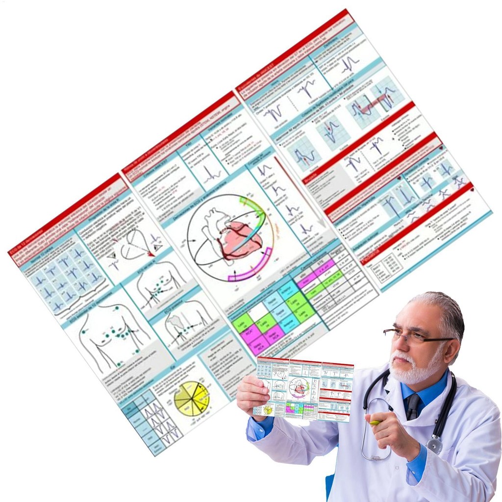 Ekg Rhythm Pocket Cards Ecg Interpretation Pocket Card Horizontal ...