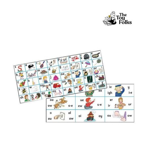 Jolly Phonics Letter Sound Strip | Shopee Singapore
