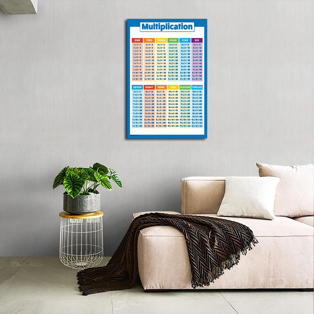 Multiplication Table Poster for Kids Educational Times Table Chart for ...