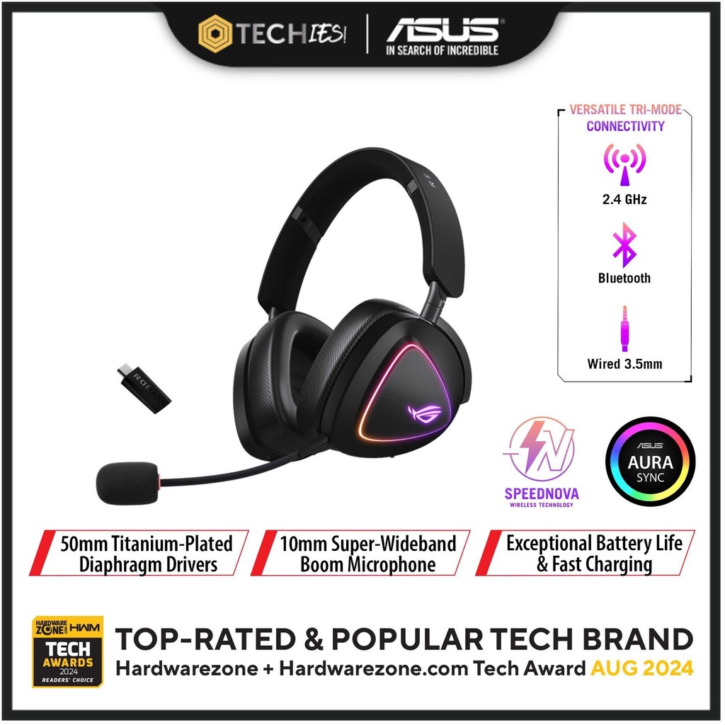 ASUS ROG Delta II Tri-Mode Wireless Gaming Headset - ROG SpeedNova, 50 ...