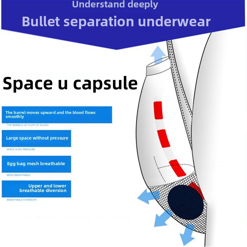 Bullet Separation Upward Warehouse Men's Underwear Elephant Trunk U ...