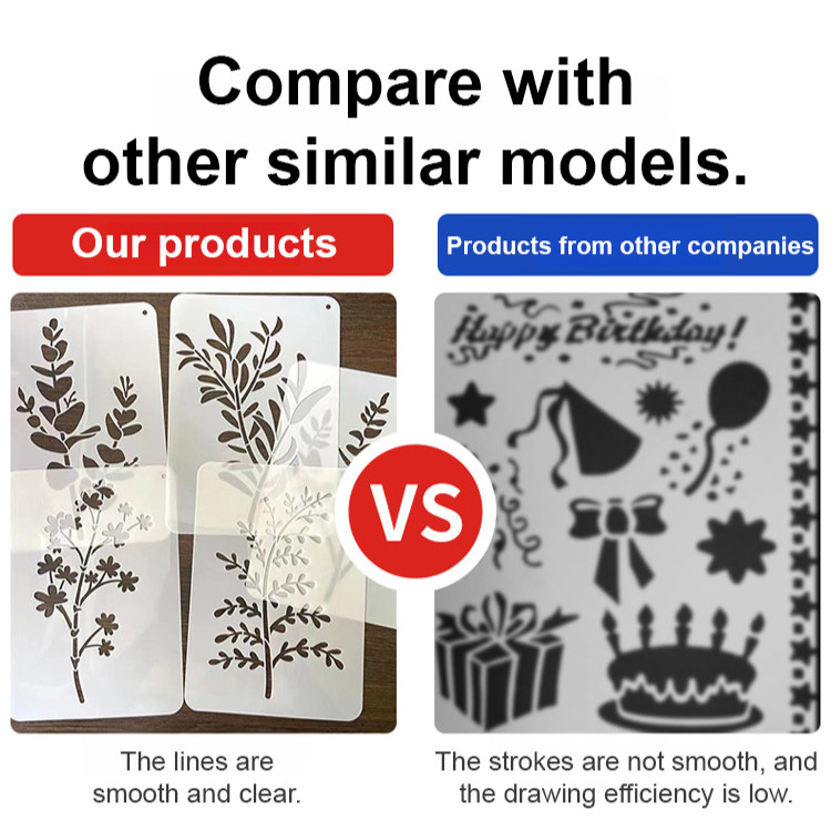 High transparency Crafts Hand Drawing Templates Simple operation ...