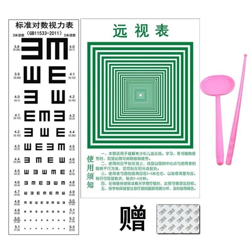 Eye Chart Poster International Standard Children's Home Wall Sticker ...