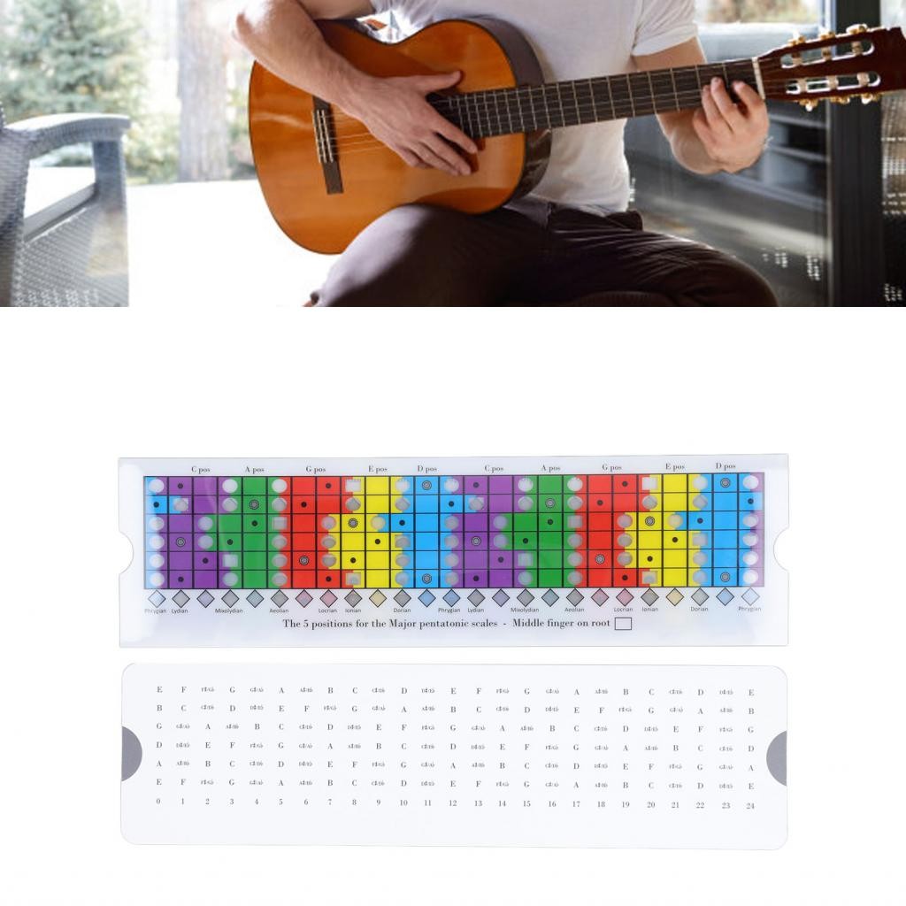 Guitar Sliding Ruler PVC Fingerboard Scale Chart for Practicing ...