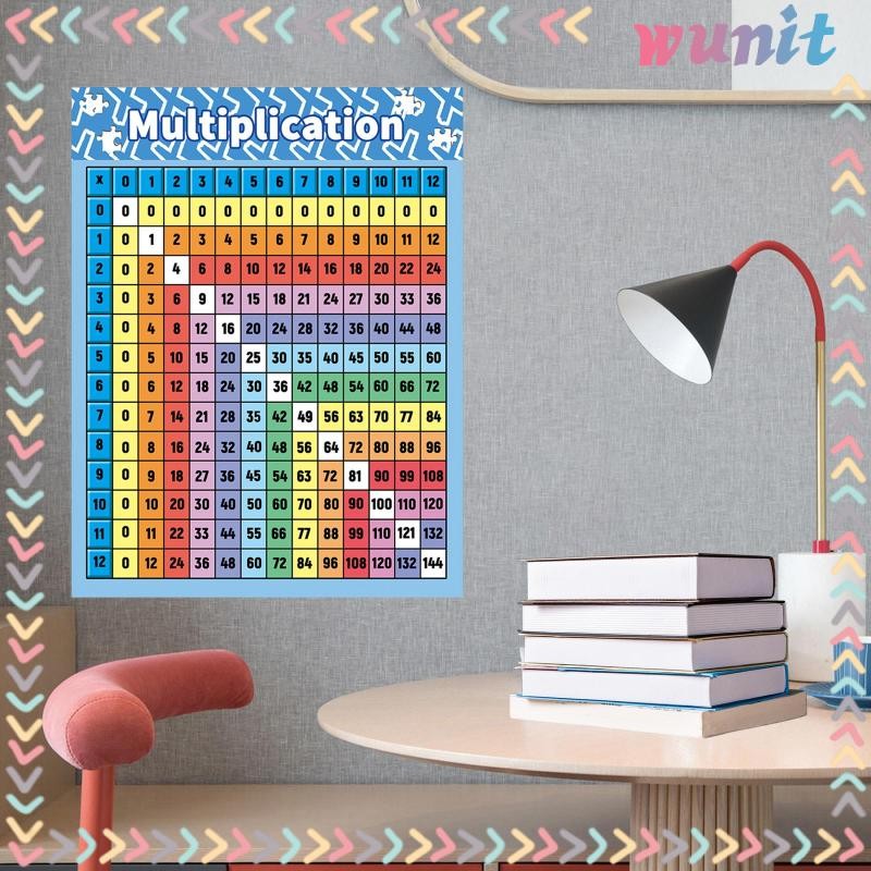 [Wunit] Multiplication Chart Poster for Kids Multiplication Chart Math ...
