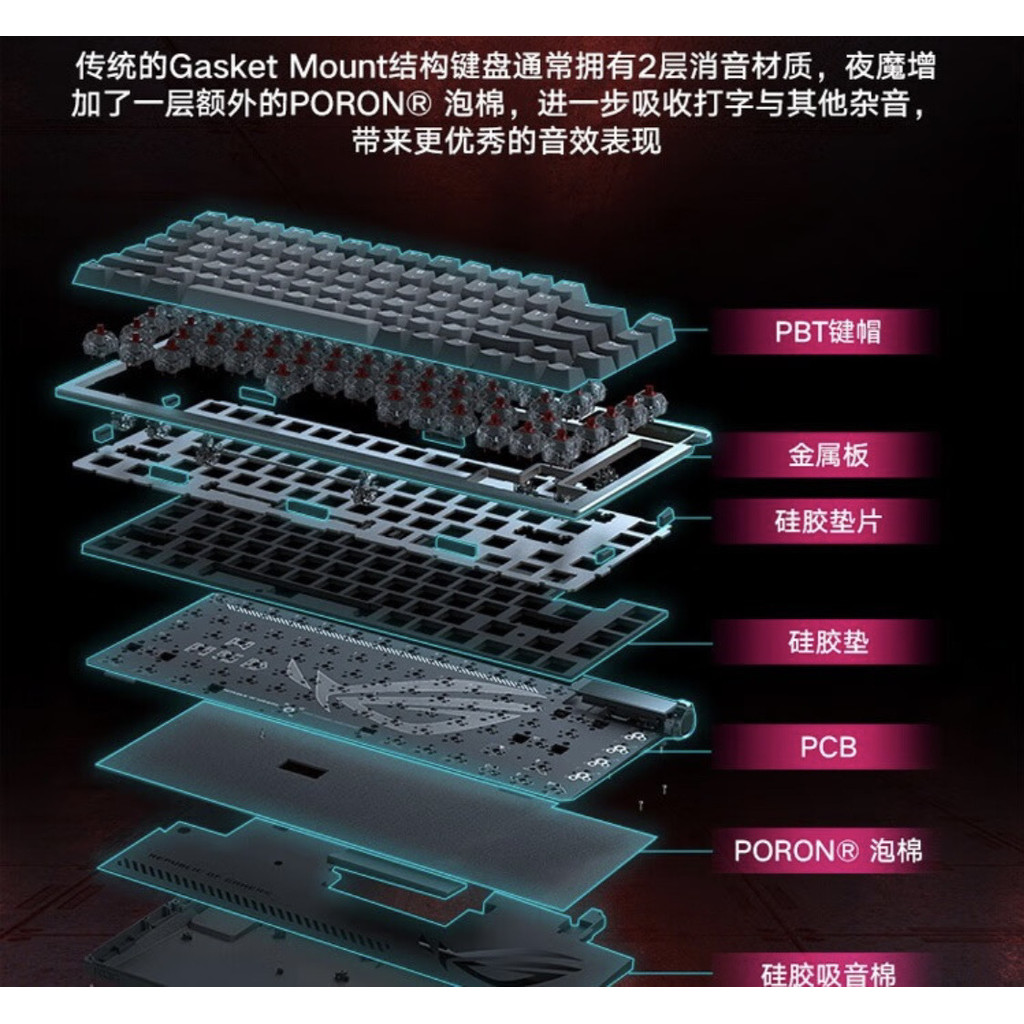 {SG Spot} ROG Night Devil75Key Wireless Three-Mode Mechanical Keyboard ...