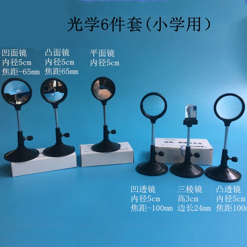 Physical Convex Lens Concave Lens Concave Mirror Convex Mirror ...