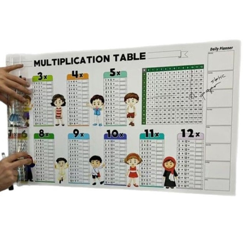Alilin Education Math Multiplication Table Wall Sticker for Quick ...