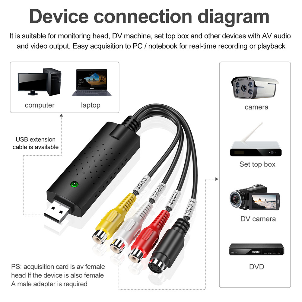 USB 2.0 Video Capture Card VHS To Digital Converter VHS TV DVD VCR ...