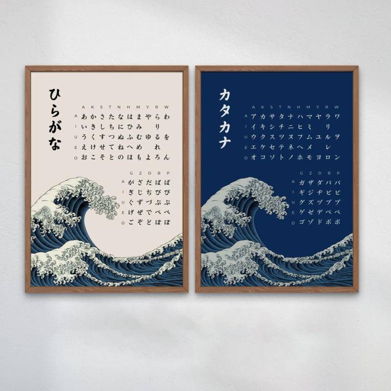 Hiragana Katakana Chart canvas print Japanese Alphabet Poster ...