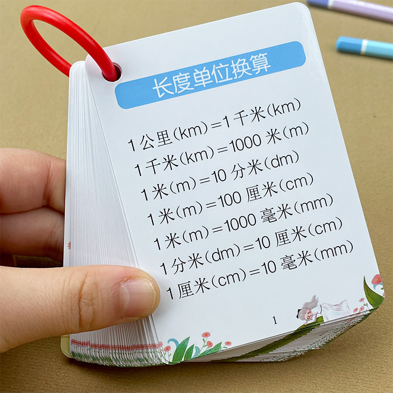 Primary School Math Formula Cards Collection1One6Grade Math Basic ...