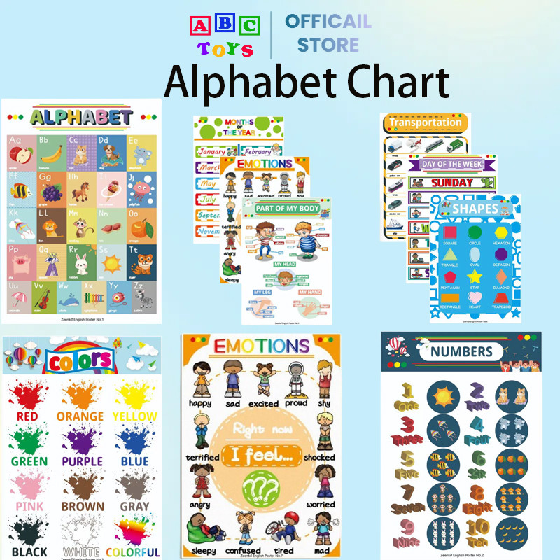12 Vibrant English Alphabet Posters Interactive Wall Charts For Toddler ...
