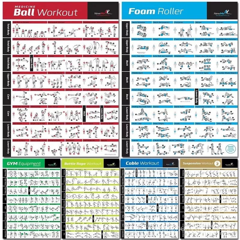 Gym Workout Canvas Art Dumbbell Kettlebell Exercise Chart Poster for ...
