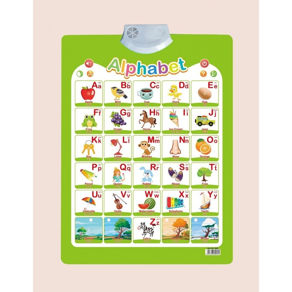 Talking English Chart,Sound ABC Poster Chart for Wall ,Wall sticker ...