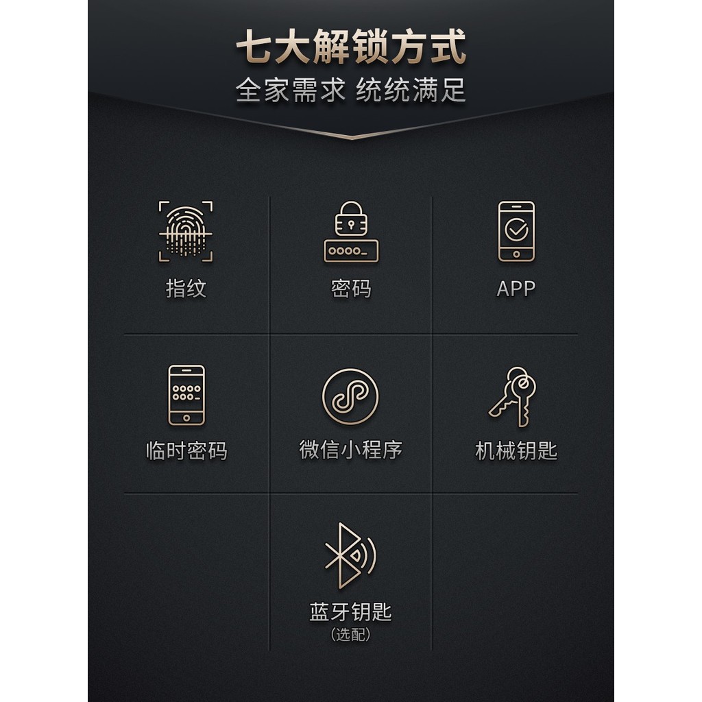 DeShiman Smart Door Lock V7Home Wooden Door Fingerprint Lock Overlord ...