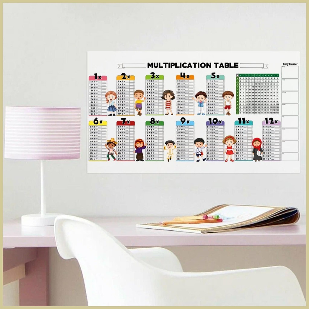 Multiplication Table Poster Electrostatic Dry Erase Multiplication ...