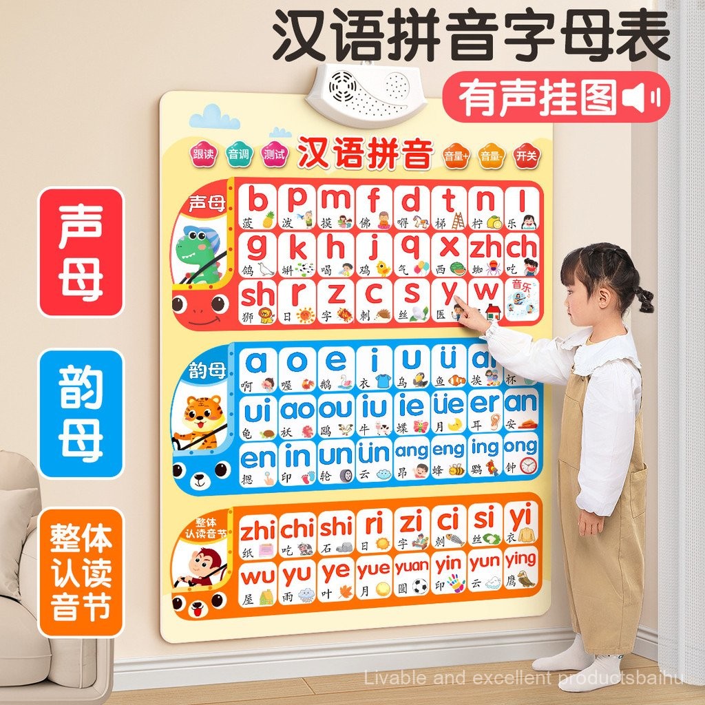 sg The Chinese Phonetic Alphabet Wall Sticker Audio Wall Chart Spelling ...