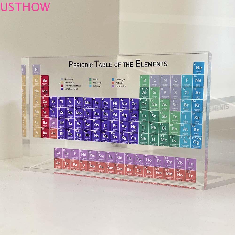 USTHOW Chemical Element Display Periodic Table Letter Teaching School ...