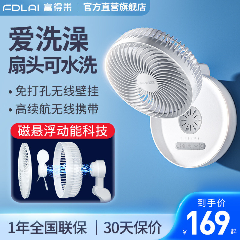 Fudelai Electric Fan Household Kitchen Wall-Mounted Folding Desktop ...