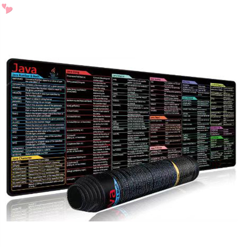 Python Commands Shortcuts Mouse Pad 31.4x11.7x0.07 inch Extended Large ...