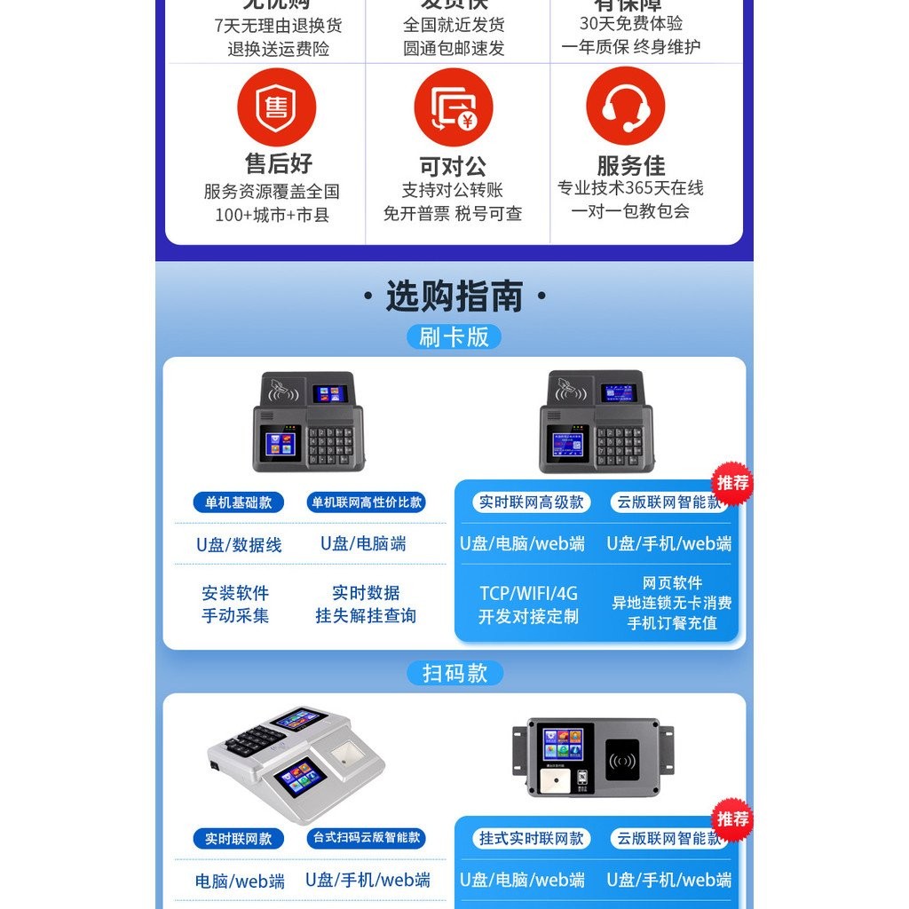 School Canteen Credit Card Consumer Machine ic Card Scanning Code ...