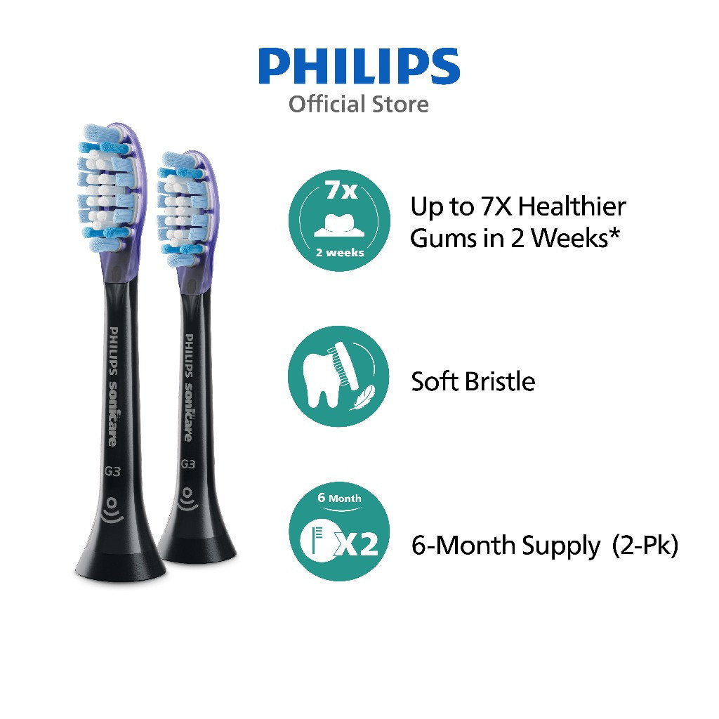 PHILIPS Sonicare G3 Premium Gum Care Standard sonic toothbrush heads ...