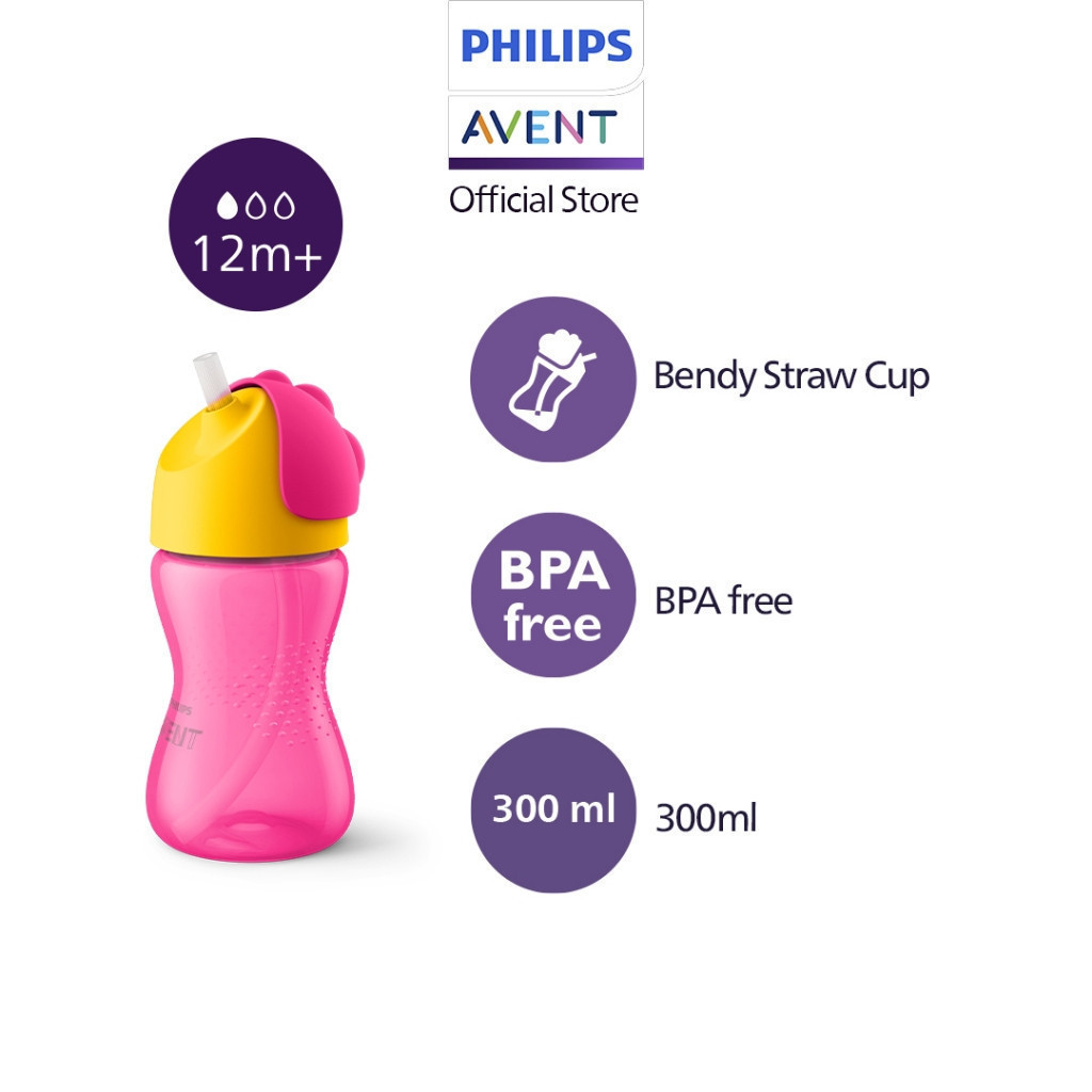 Philips Avent SCF798/00 Straw Cups (300ml) | Shopee Singapore