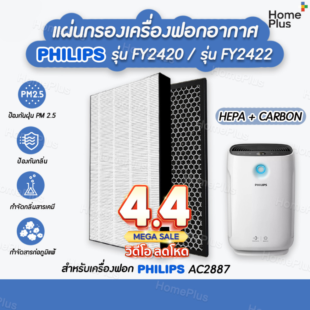 Philips FY2422 Air Filter, FY2420 Air Filter Philips Series 2000 AC2887 ...