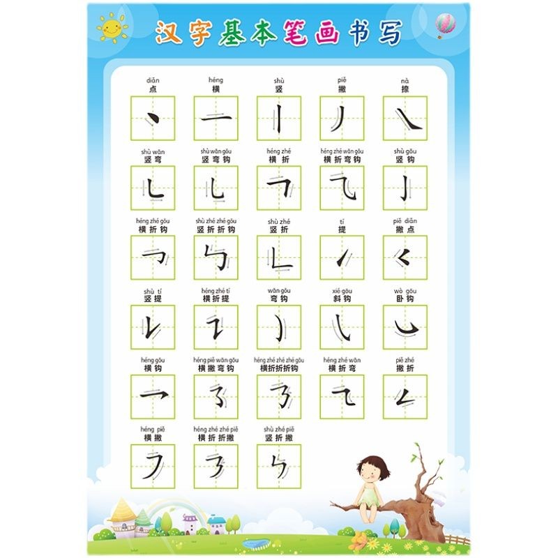 First-class Chinese Characters Basic Stroke Writing Introductory Wall ...