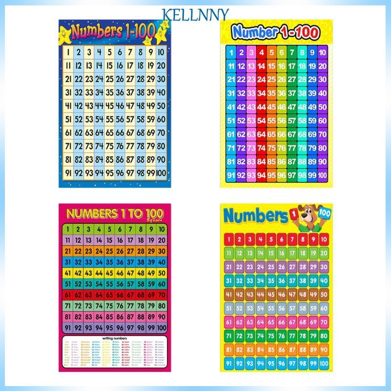 Kelln Kindergarten Classroom Wall Chart Teach Numbers 1-100 Poster for ...