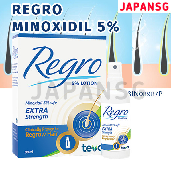 REGRO (topical minoxidil) 5% Hair Lotion 80ml - Clinically proven ...