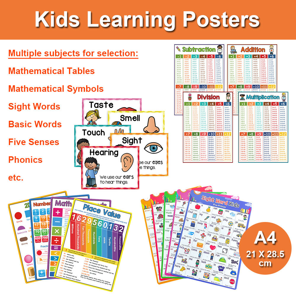 Kids English Learning Posters Educational Chart for Preschool Teacher ...