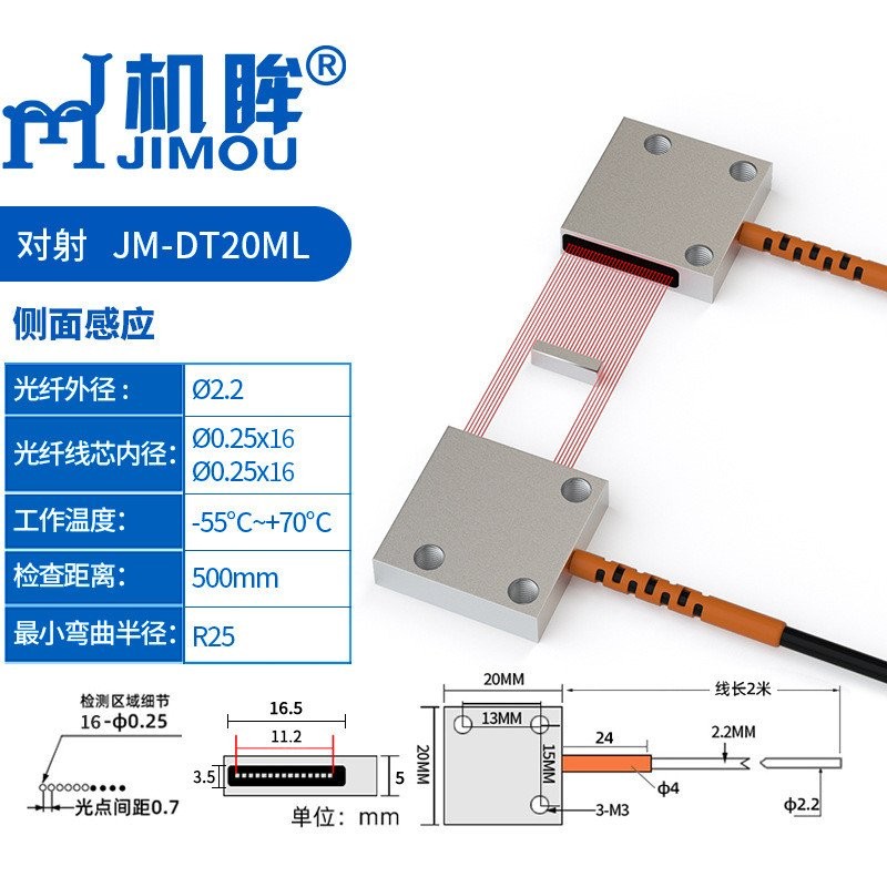 Eye Matrix Fiber Optical Sensors Area Detection Diffuse Reflection ...
