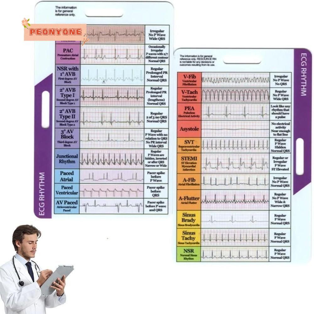 PEONYTWO Interpretations Pocket Card, Cardiac Rhythm DIY ECG/EKG Rhythm Pocket Card ...
